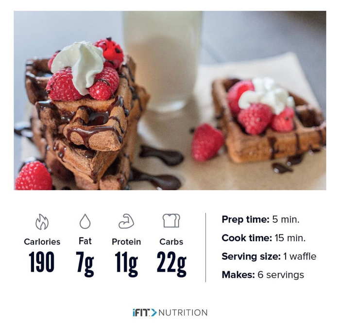 iFit Recipe: Double Chocolate Protein Waffles | NordicTrack Blog